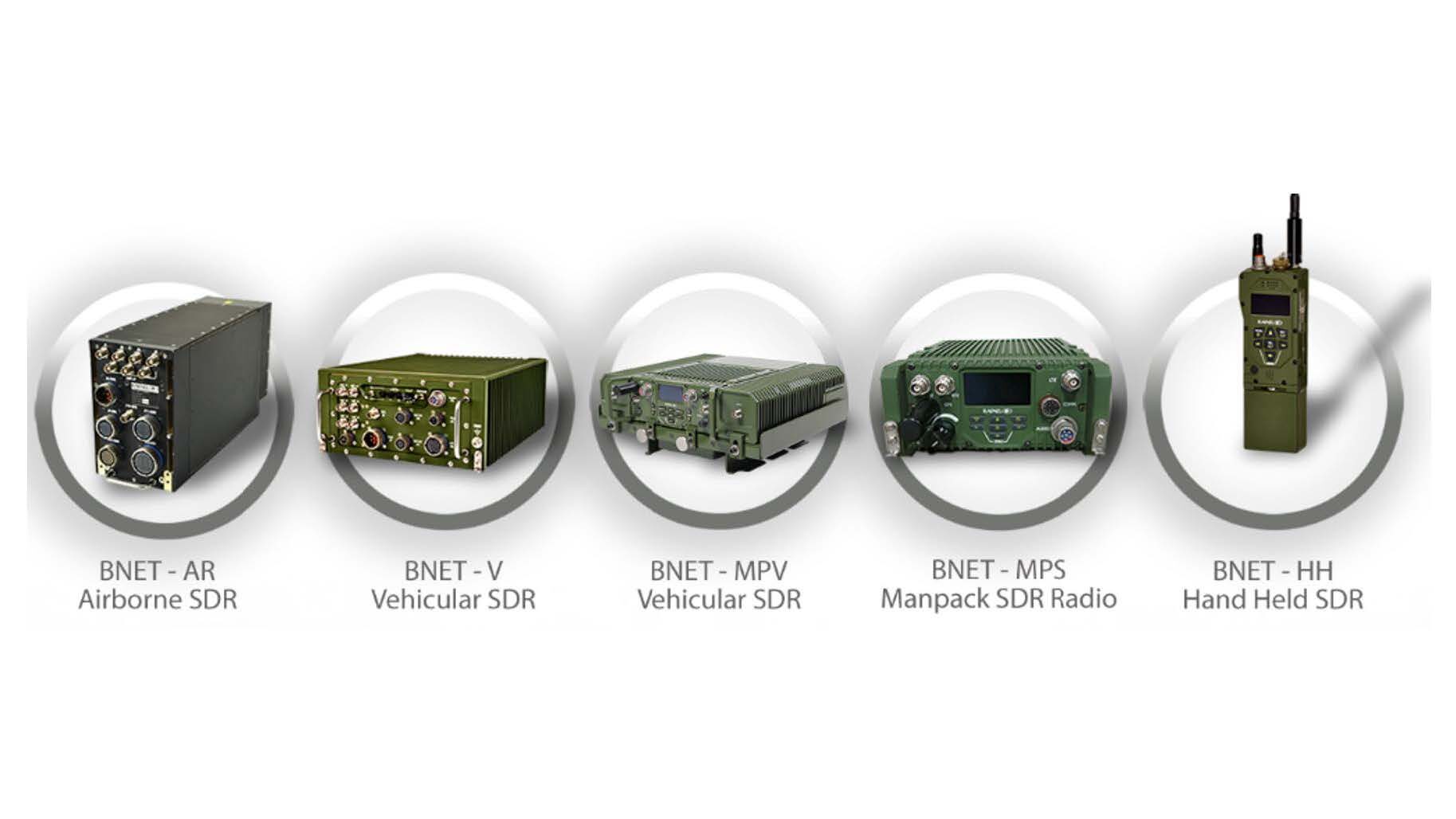 Top Black Sky Resilience Tools and Capabilities
